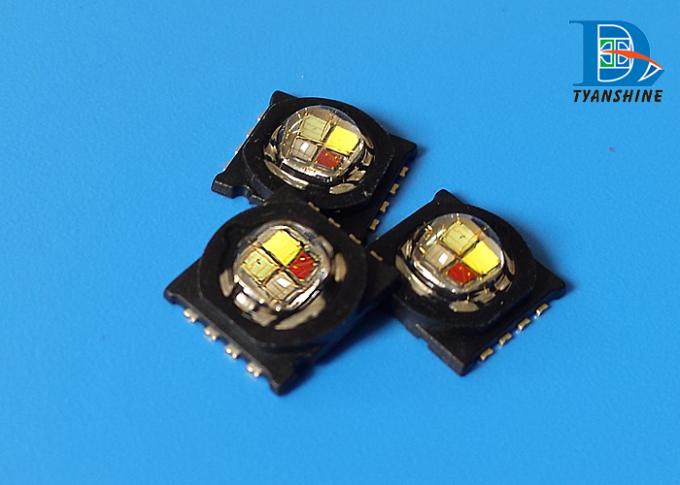 RGBW MCE Multichip LED