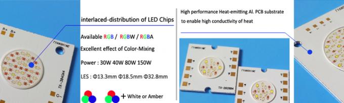 4 In 1 COB Warm White RGB Led Array 200 Watt High Power Led Array Full ...
