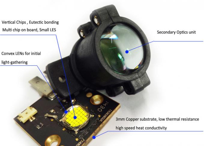 White 7000K 150W LED Arrays , Multichips Cree Vertical LED Module