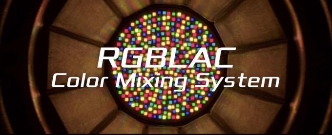 Full Spectrum LED Engine RGBLAC COB LED Array 400W Photography Lighting ...